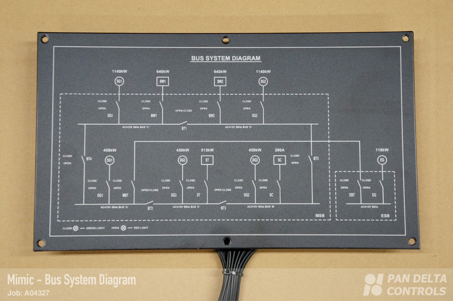 Mimic Panels Pan Delta Controls Pte Ltd Mimic Panels Pan Delta Controls Pte Ltd