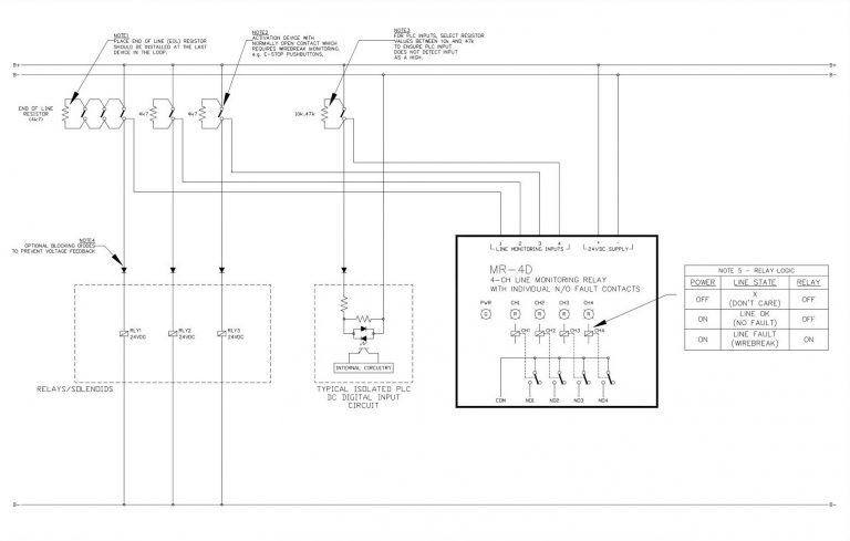 Wire Break Detection - Pan Delta Pte Ltd