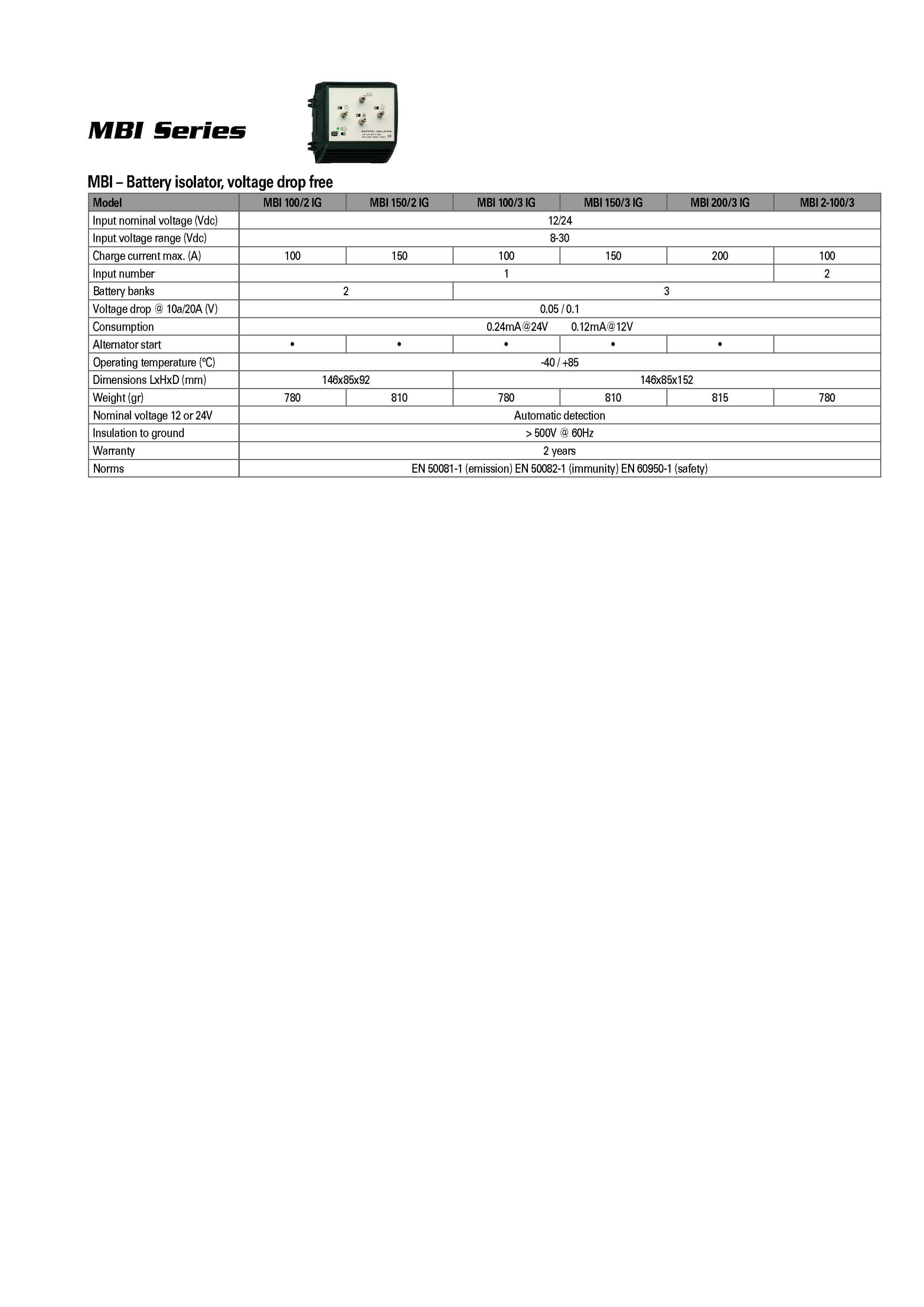 Battery splitters, MBI series 12-24V - Pan Delta Pte Ltd