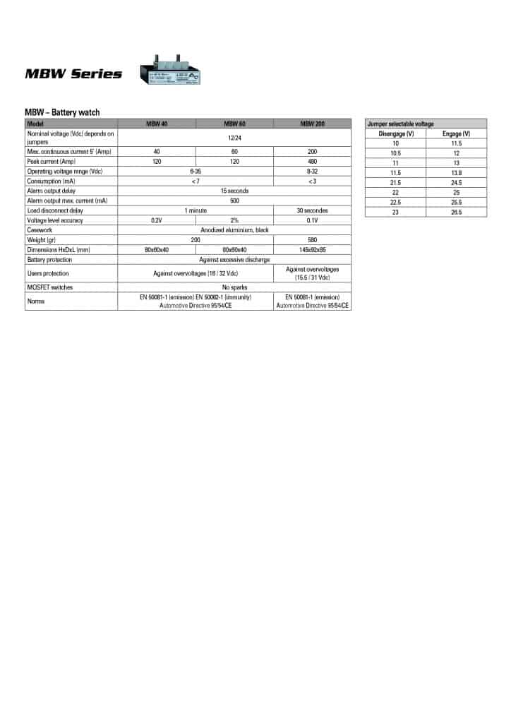 Battery protection, MBW series 12-24V - Pan Delta Pte Ltd