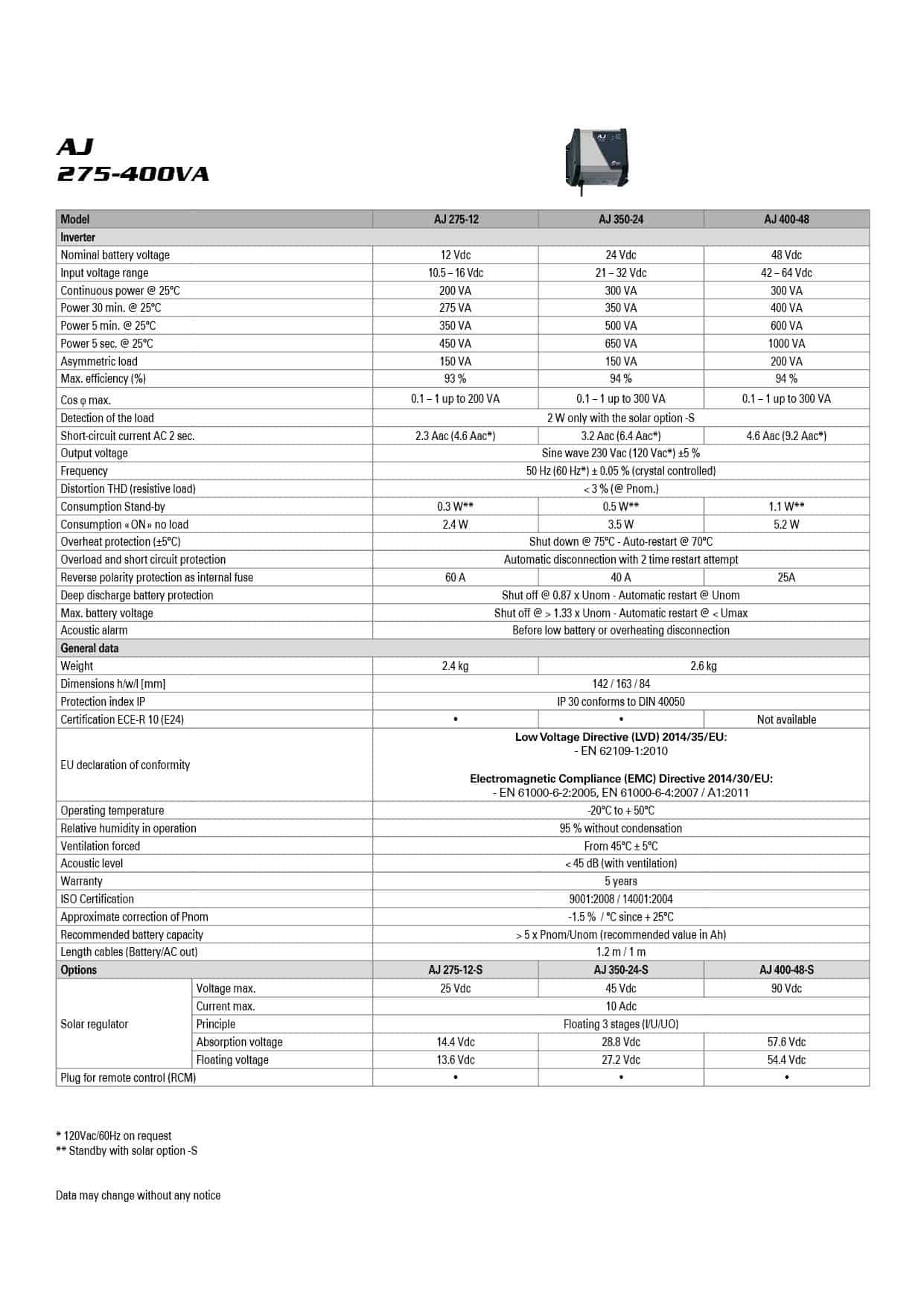 AJ series 0.2-2.4kVA - Pan Delta Pte Ltd